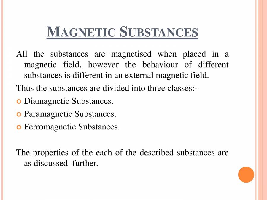 BH Curve - PowerPoint Slides - LearnPick India