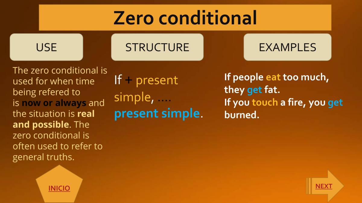 Conditional - PowerPoint Slides - LearnPick India