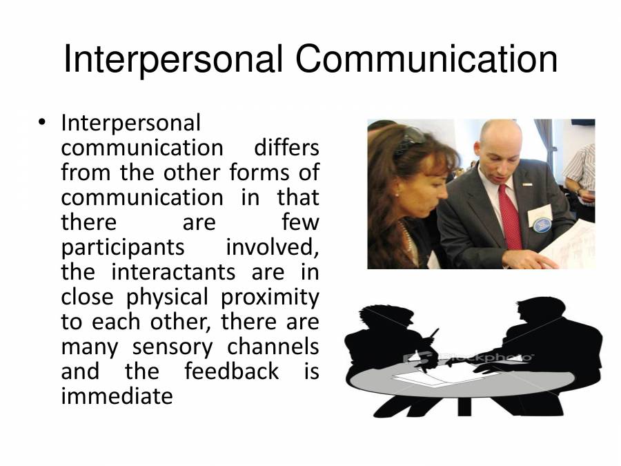 Communication Skills - PowerPoint Slides - LearnPick India