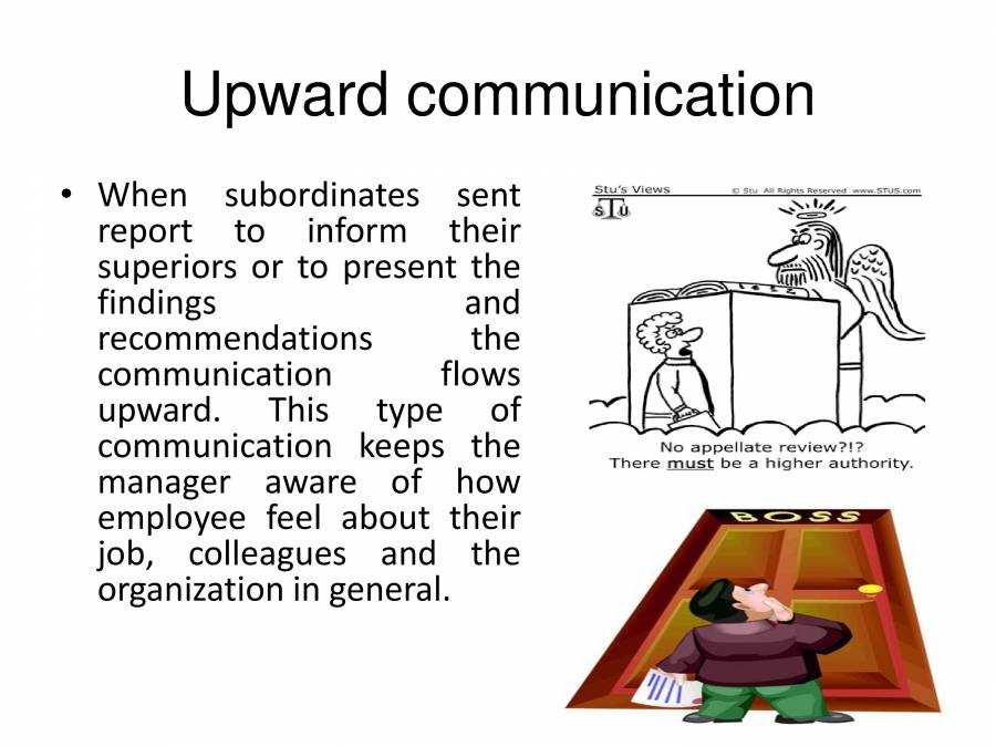 Communication Skills - PowerPoint Slides - LearnPick India