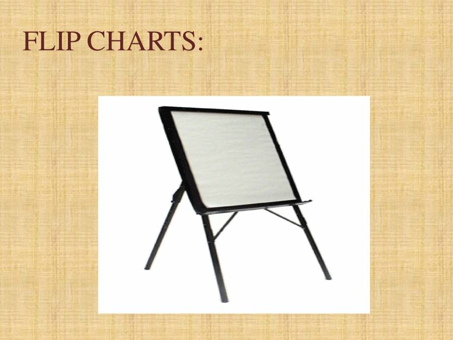 Effective Presentation Skills - PowerPoint Slides - LearnPick India