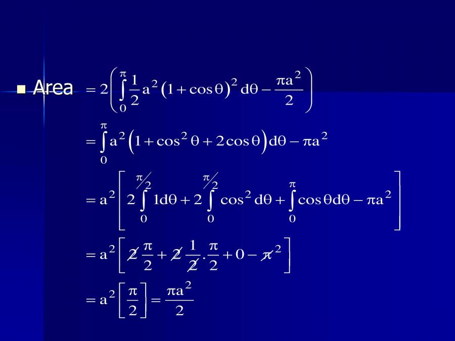 Application Of Integration - PowerPoint Slides - LearnPick India