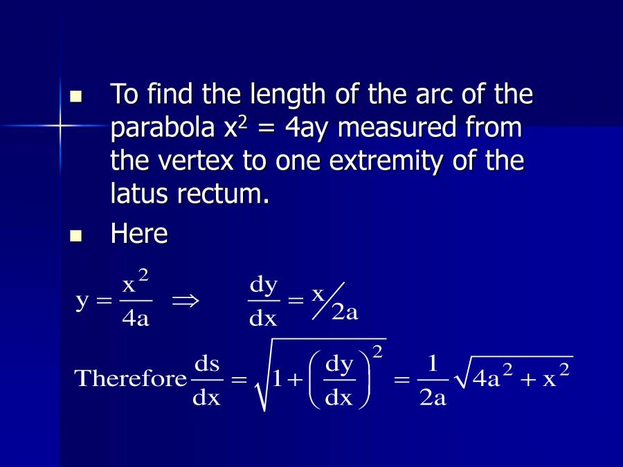 Application Of Integration - PowerPoint Slides - LearnPick India