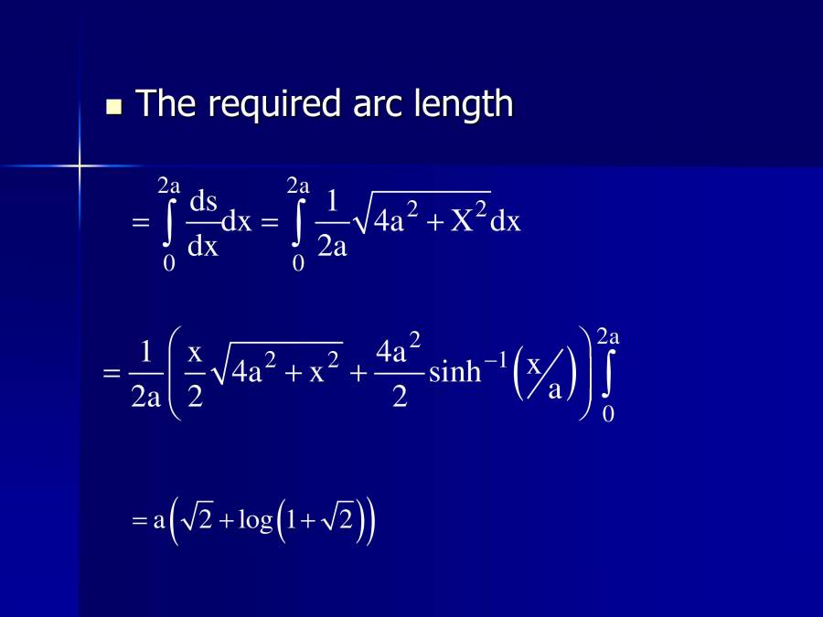 Application Of Integration - PowerPoint Slides - LearnPick India