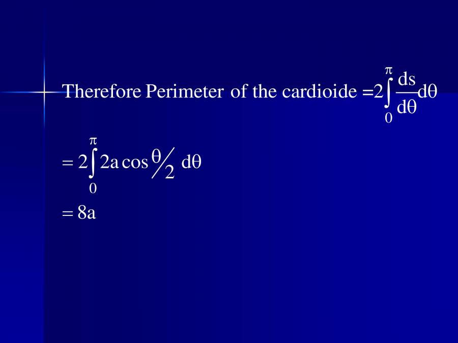 Application Of Integration - PowerPoint Slides - LearnPick India