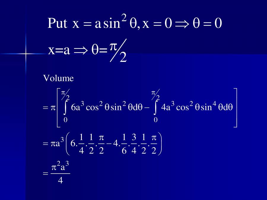 Application Of Integration - PowerPoint Slides - LearnPick India