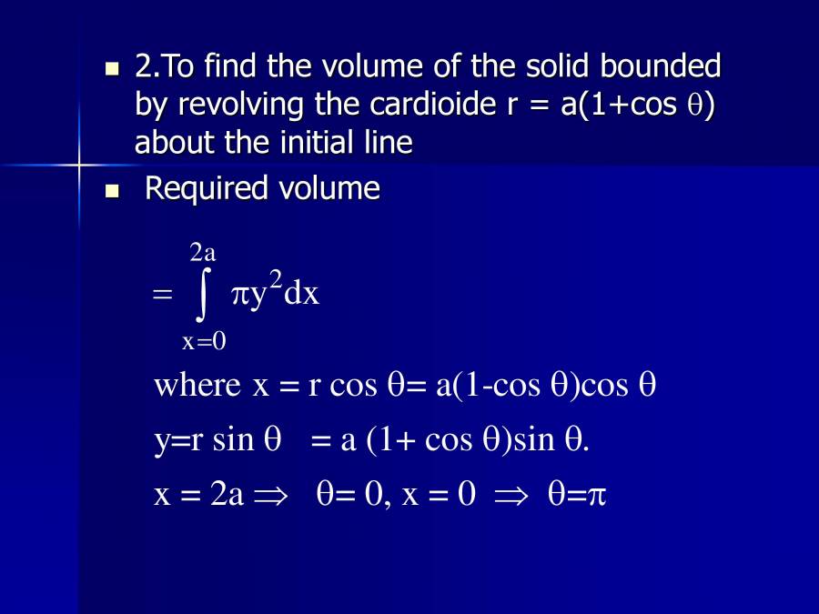 Application Of Integration - PowerPoint Slides - LearnPick India