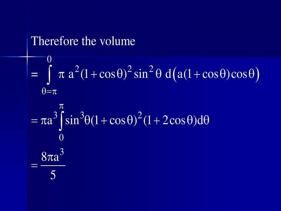 Application Of Integration - PowerPoint Slides - LearnPick India