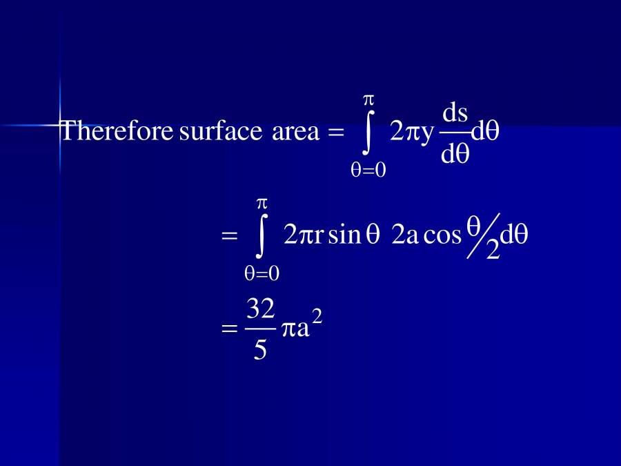 Application Of Integration - PowerPoint Slides - LearnPick India