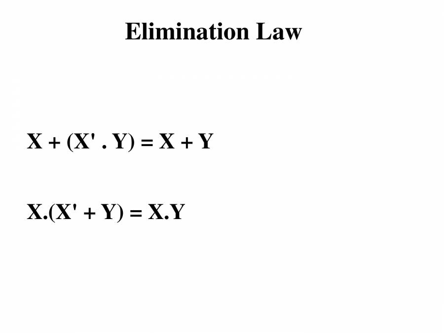 Digital Electronics : Boolean Algebra And Logic Gates - PowerPoint ...
