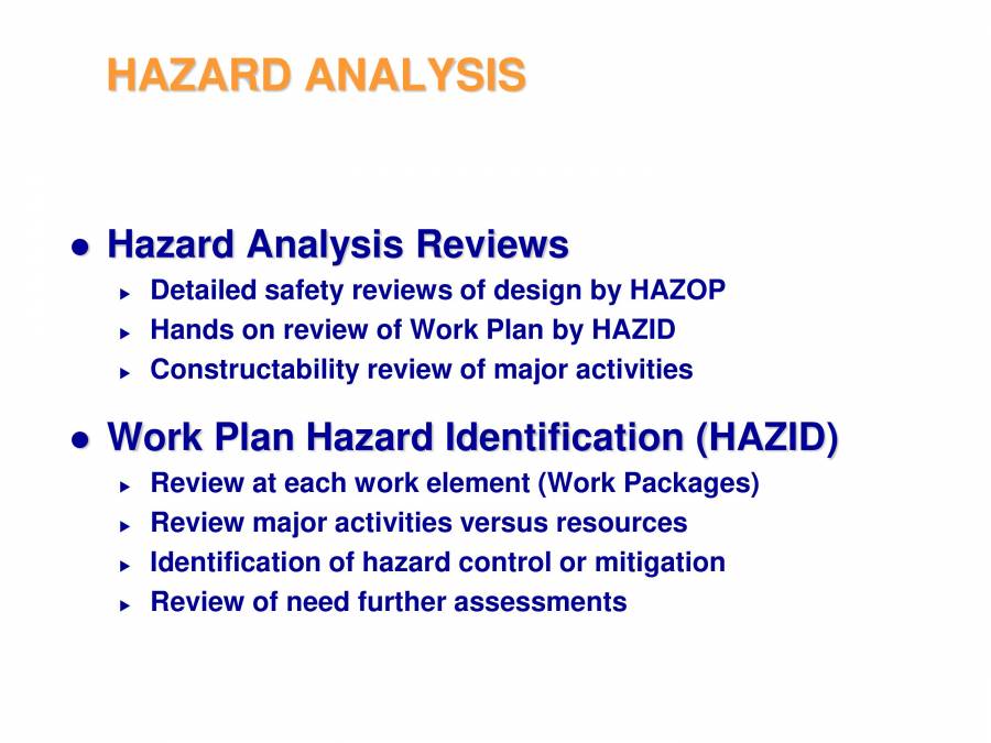 Workplace Hazard - PowerPoint Slides - LearnPick India
