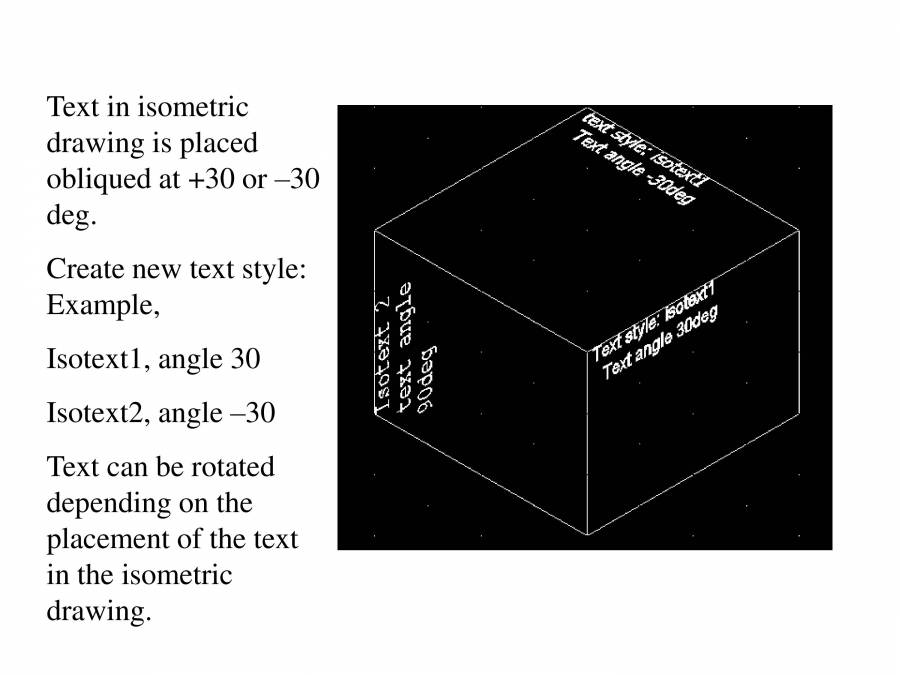 Isometric Drawing - PowerPoint Slides - LearnPick India