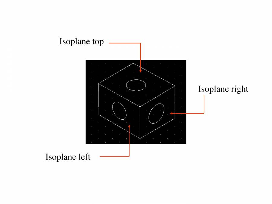Isometric Drawing - PowerPoint Slides - LearnPick India