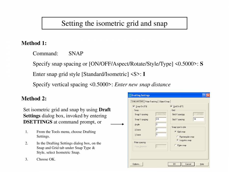 Isometric Drawing - PowerPoint Slides - LearnPick India