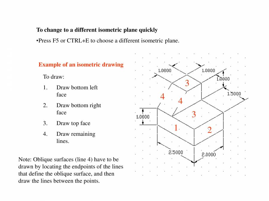 Isometric Drawing - PowerPoint Slides - LearnPick India