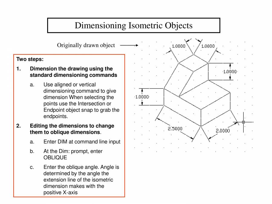 Isometric Drawing - PowerPoint Slides - LearnPick India