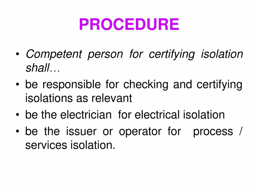 PTW System - PowerPoint Slides - LearnPick India
