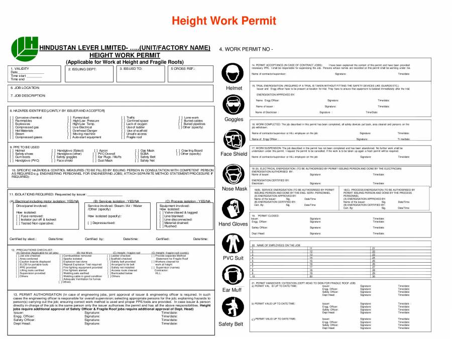 PTW System - PowerPoint Slides - LearnPick India