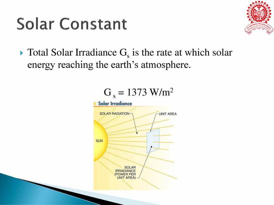 Atmospheric And Solar Radiation - PowerPoint Slides - LearnPick India