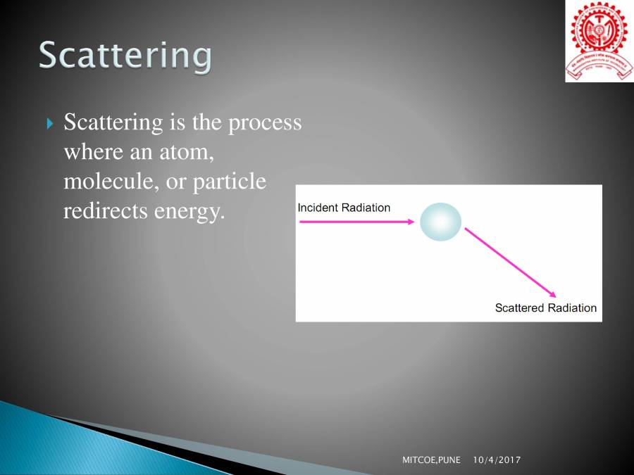 Atmospheric And Solar Radiation - PowerPoint Slides - LearnPick India