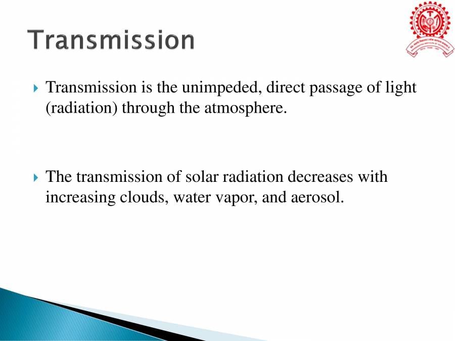 Atmospheric And Solar Radiation - PowerPoint Slides - LearnPick India