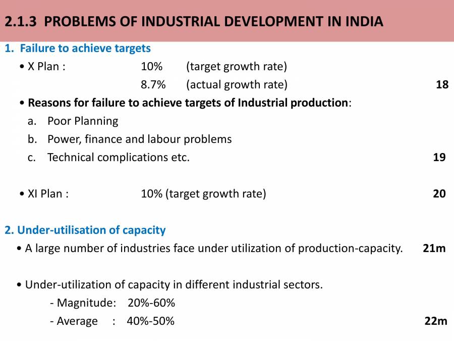 Macro Economics - PowerPoint Slides - LearnPick India