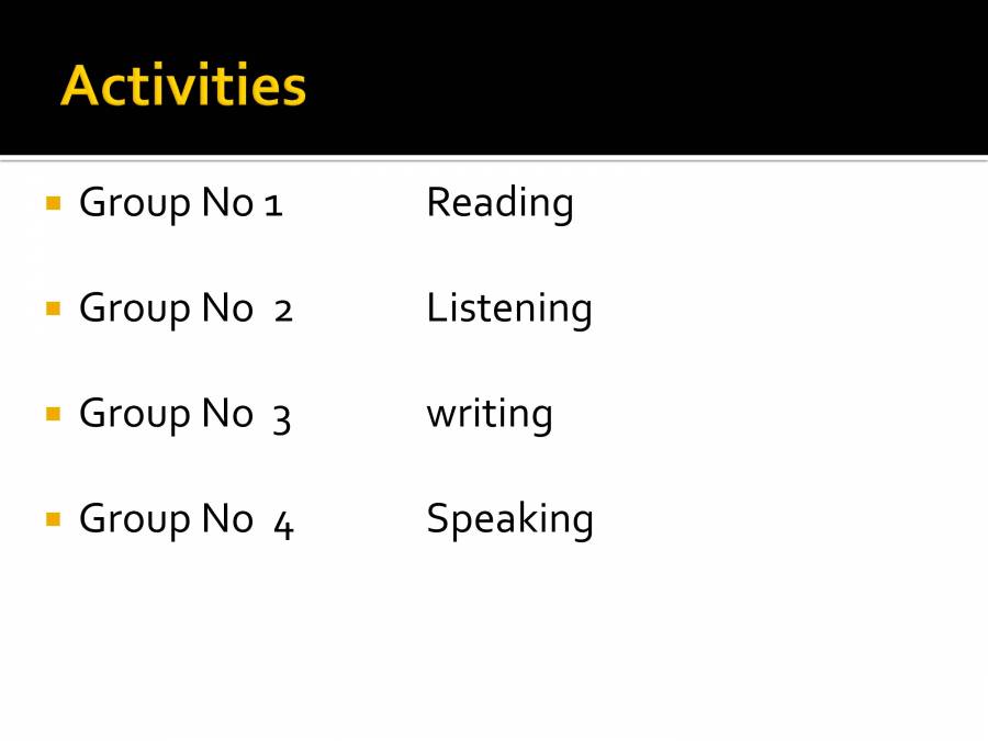 Four Language Skills - PowerPoint Slides - LearnPick India