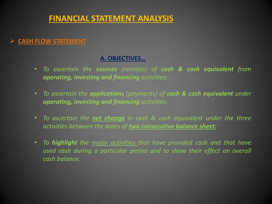 Financial Statement Analysis - PowerPoint Slides - LearnPick India