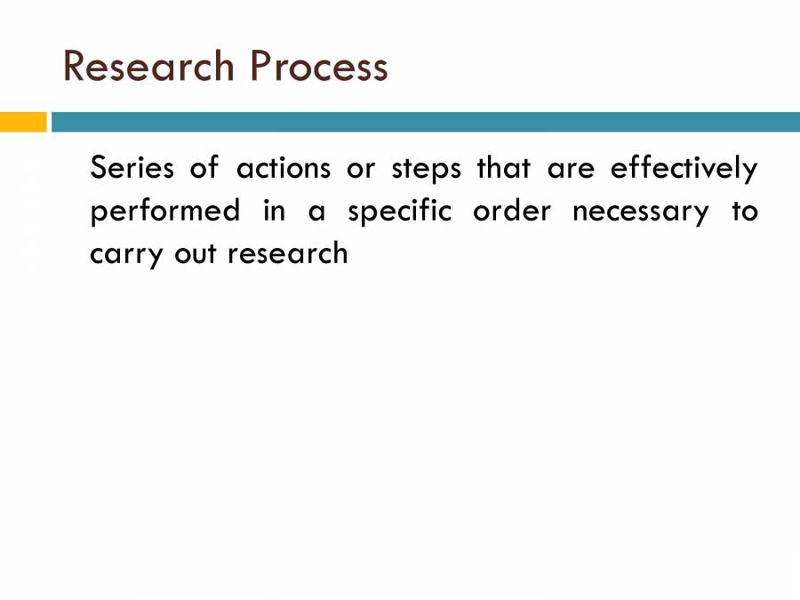 Research Process - PowerPoint Slides - LearnPick India