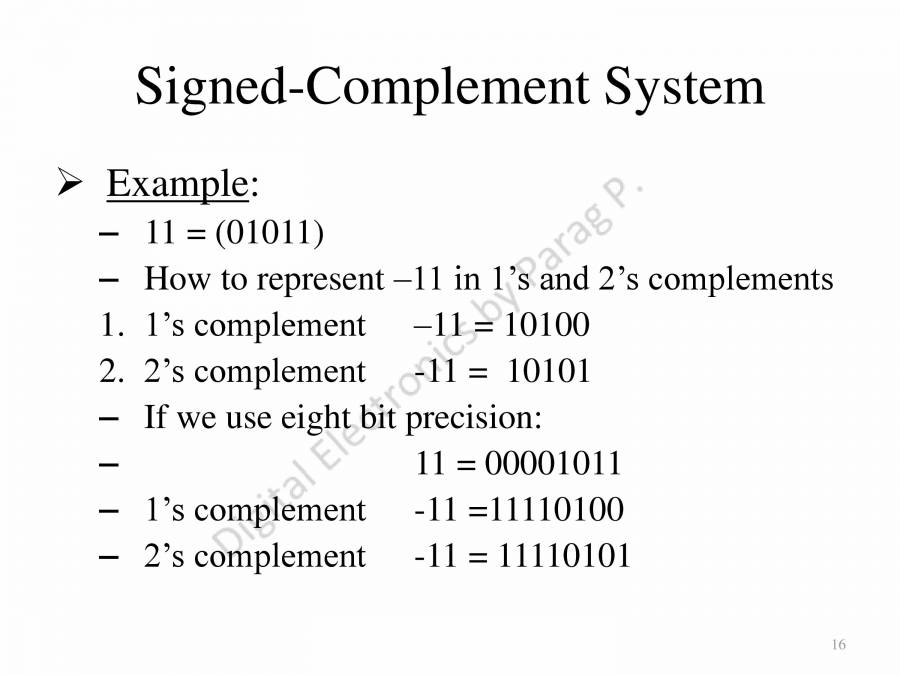 Digital Electronics Cannonical And Standard Forms Revisited ...