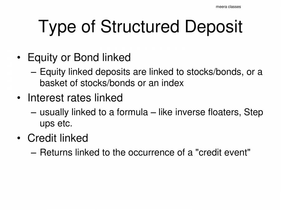 Structured Deposit - PowerPoint Slides - LearnPick India