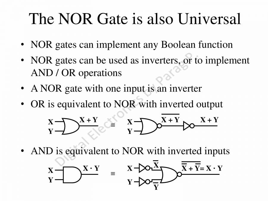 Digital Electronics Nand NOR Equivalents And Xor Implementations ...