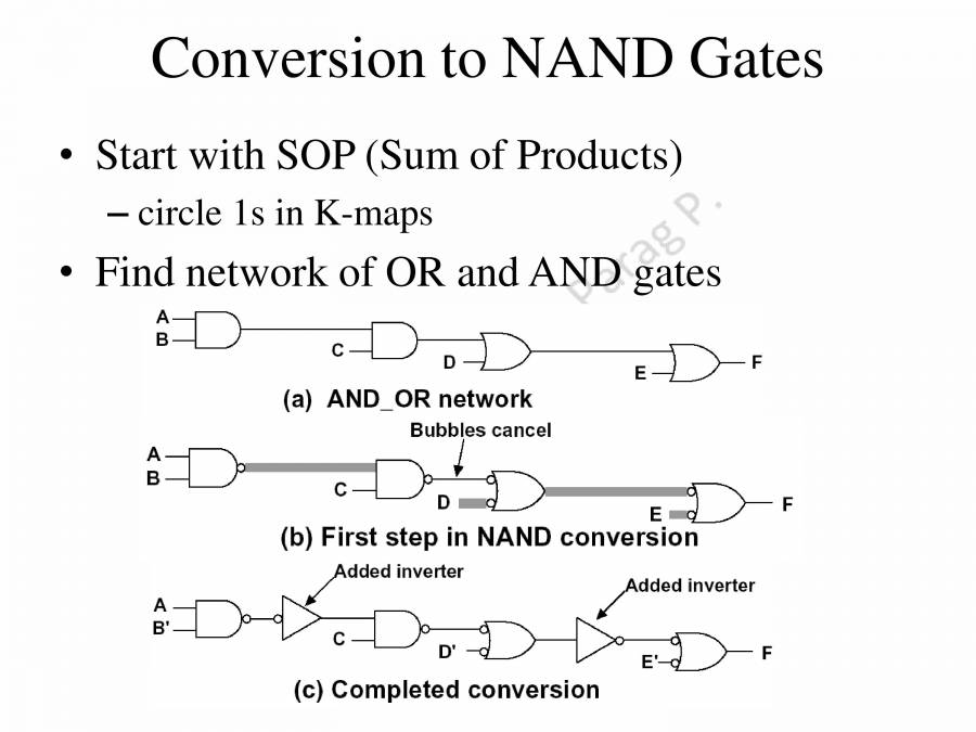 Digital Electronics Nand NOR Equivalents And Xor Implementations ...
