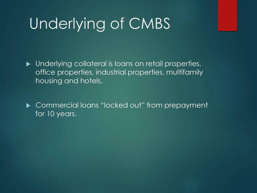 CMBS - PowerPoint Slides - LearnPick India