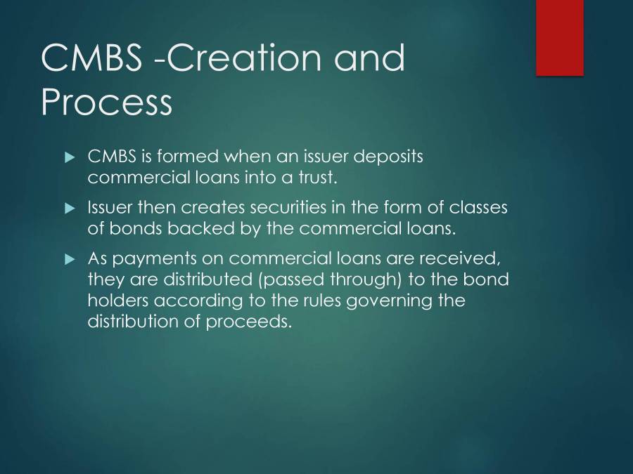 CMBS - PowerPoint Slides - LearnPick India