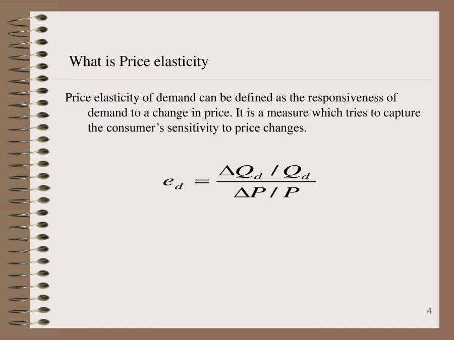 Elasticity Of Demand - PowerPoint Slides - LearnPick India