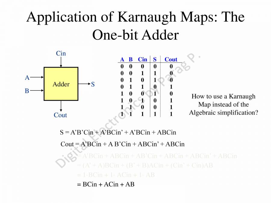 Digital Electronics Circuit Optimisation Using K-MAPs I - PowerPoint ...
