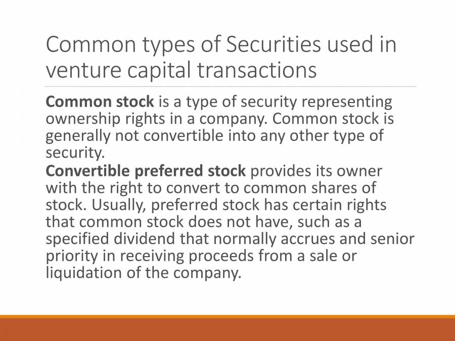Private Equity - PowerPoint Slides - LearnPick India