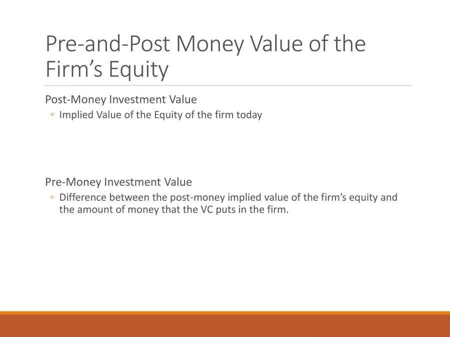 Private Equity - PowerPoint Slides - LearnPick India