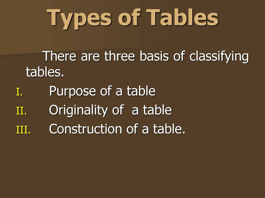 Tabulation - PowerPoint Slides - LearnPick India