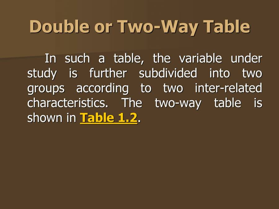 Tabulation - PowerPoint Slides - LearnPick India