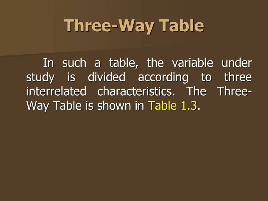 Tabulation - PowerPoint Slides - LearnPick India