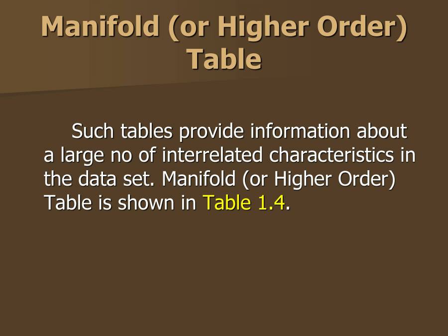 Tabulation - PowerPoint Slides - LearnPick India