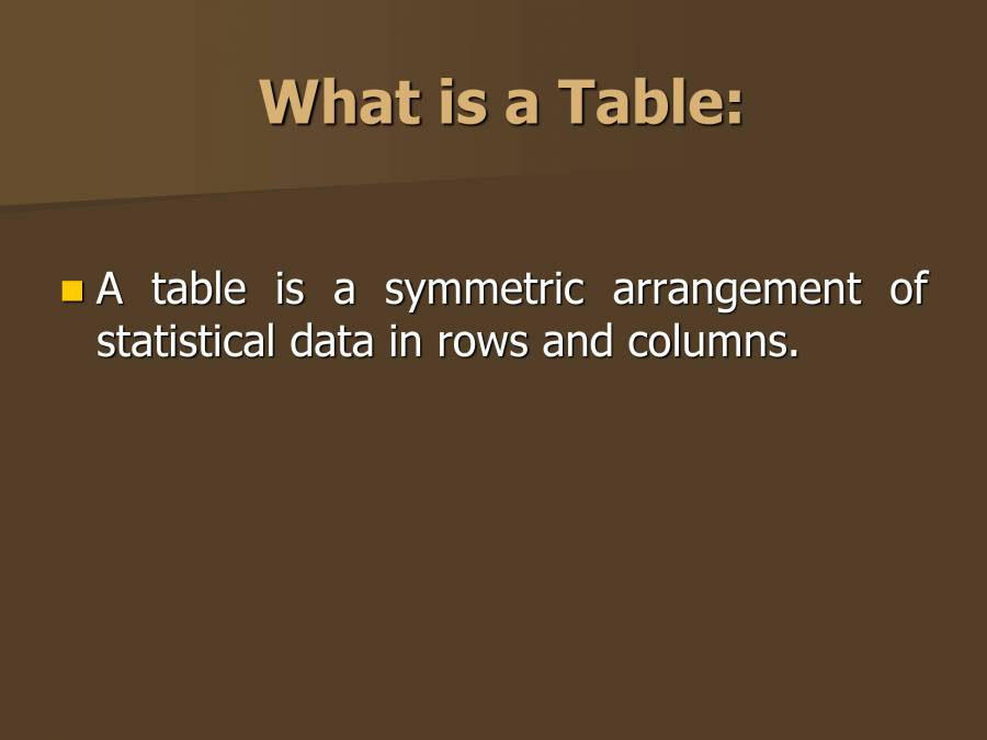 Tabulation - PowerPoint Slides - LearnPick India