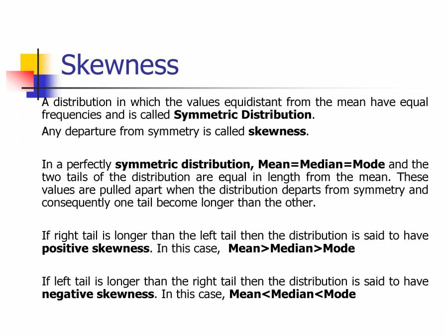 Moment - PowerPoint Slides - LearnPick India
