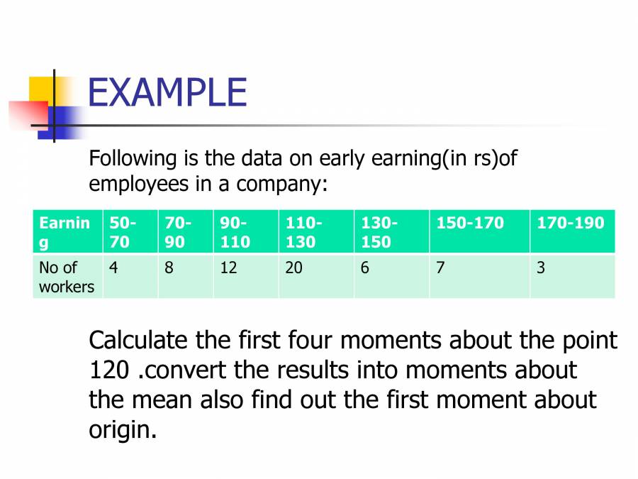 Moment - PowerPoint Slides - LearnPick India