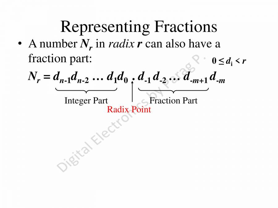 Digital Systems Introduction - PowerPoint Slides - LearnPick India