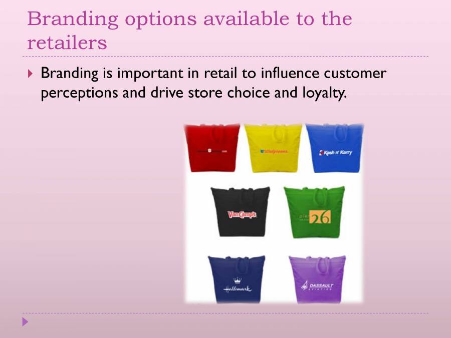 Merchandise Planning - PowerPoint Slides - LearnPick India
