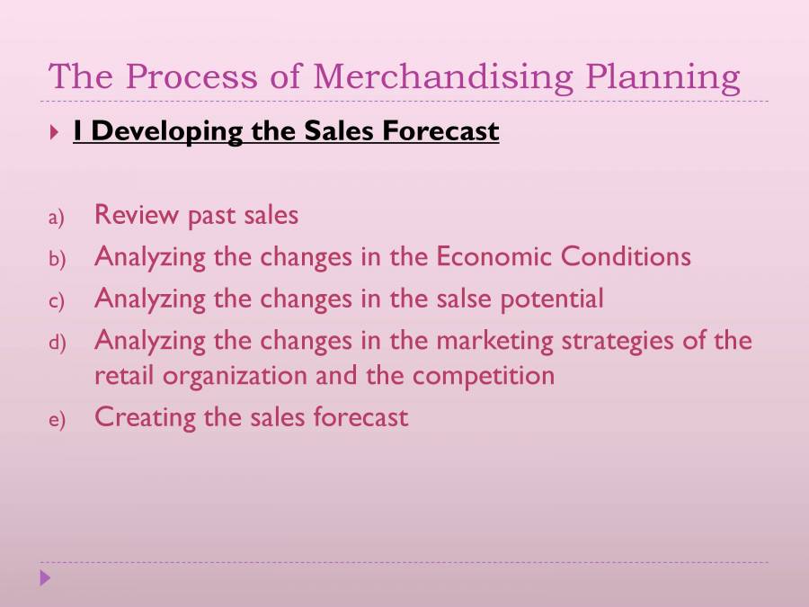 Merchandise Planning - PowerPoint Slides - LearnPick India