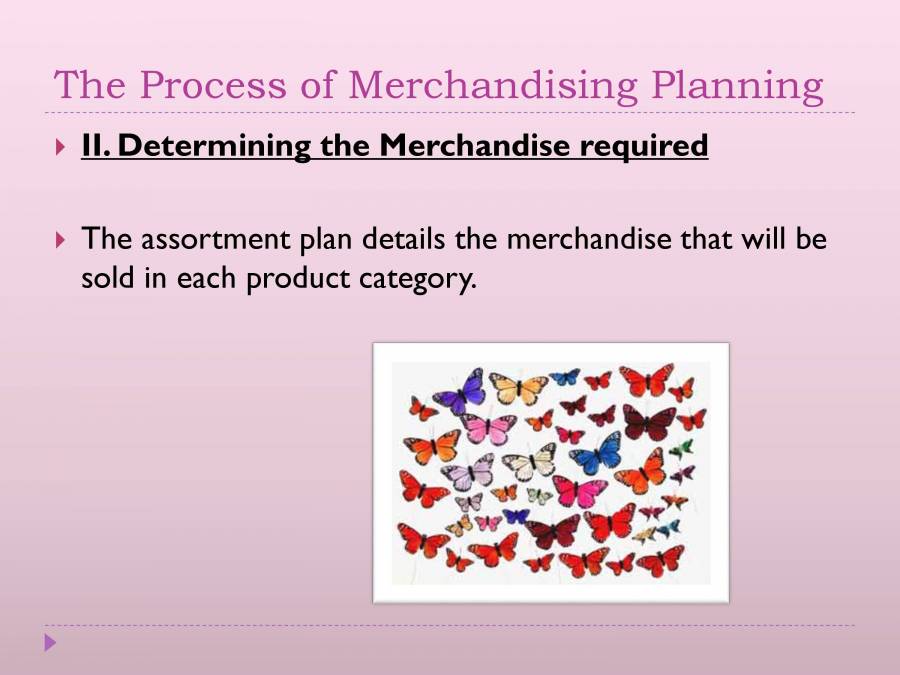 Merchandise Planning - PowerPoint Slides - LearnPick India